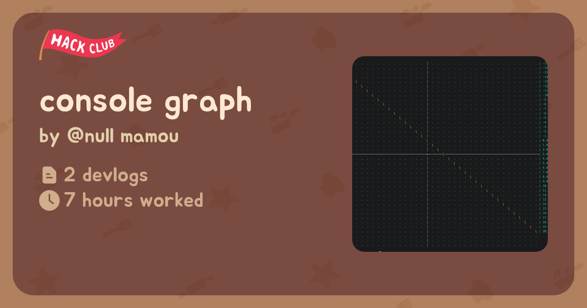 console graph - Flavortown